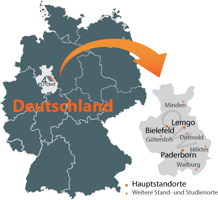 Die Region Ostwestfalen-Lippe – eu4owl